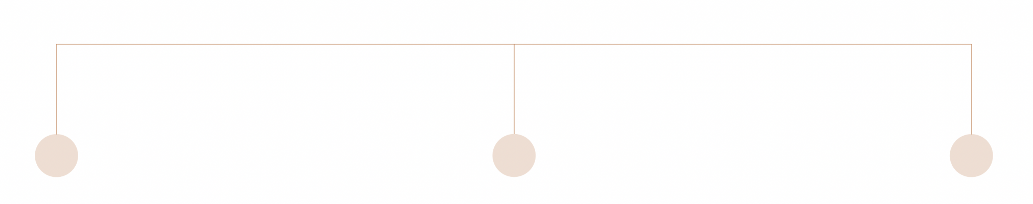 How much does it cost to furnish a house based on your style?